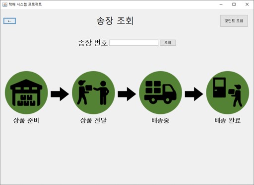 GitHub - codingdobby/JavaProject-delivery: 한국디지털기업협회_자바_미니프로젝트