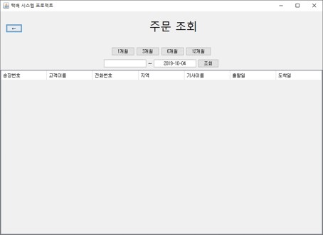 GitHub - codingdobby/JavaProject-delivery: 한국디지털기업협회_자바_미니프로젝트