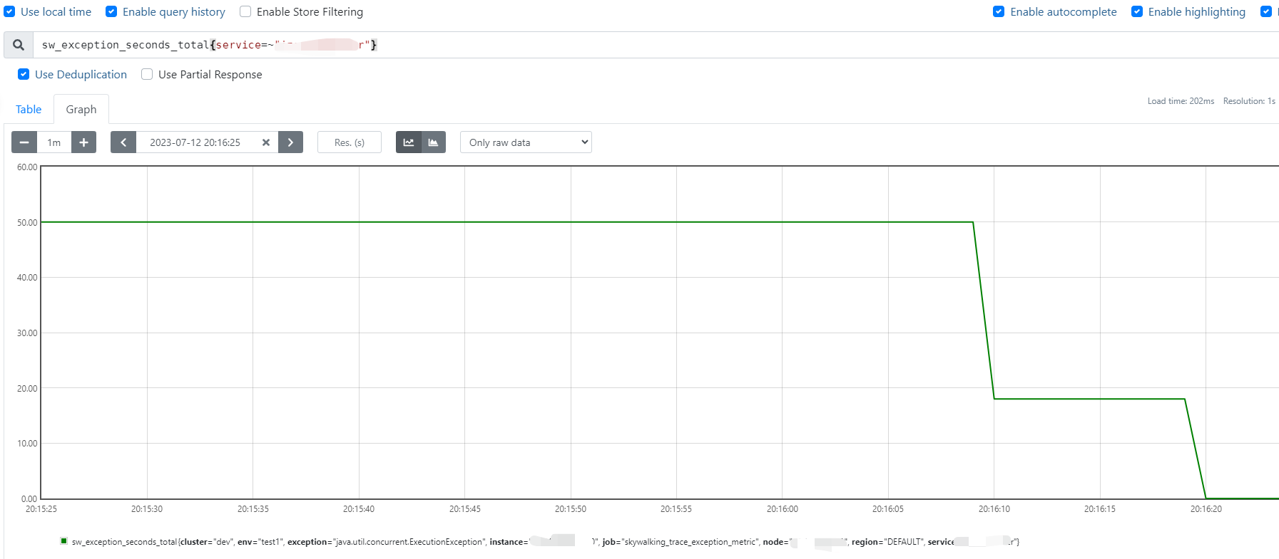 Query Value Was Matched But Not Pending And Firing · Issue 6527 · Thanos Iothanos · Github 