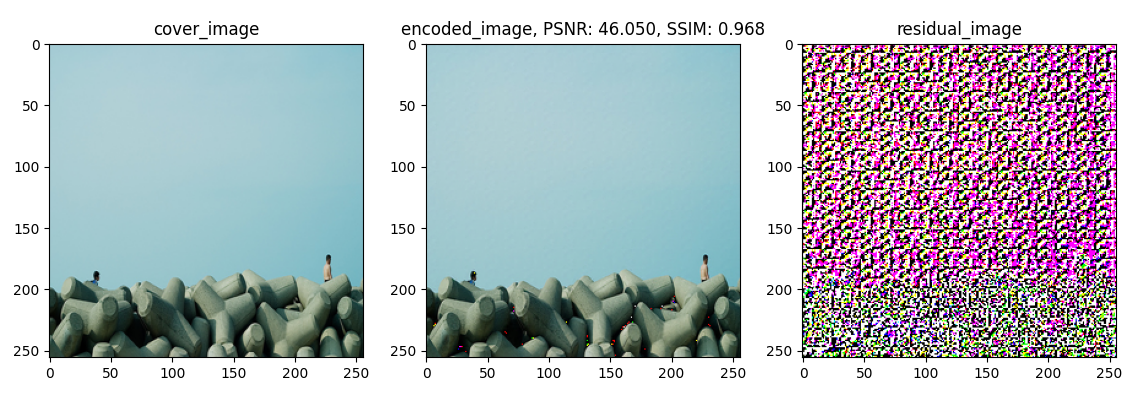 水印图像视觉质量 · Issue #6 · jzyustc/MBRS · GitHub