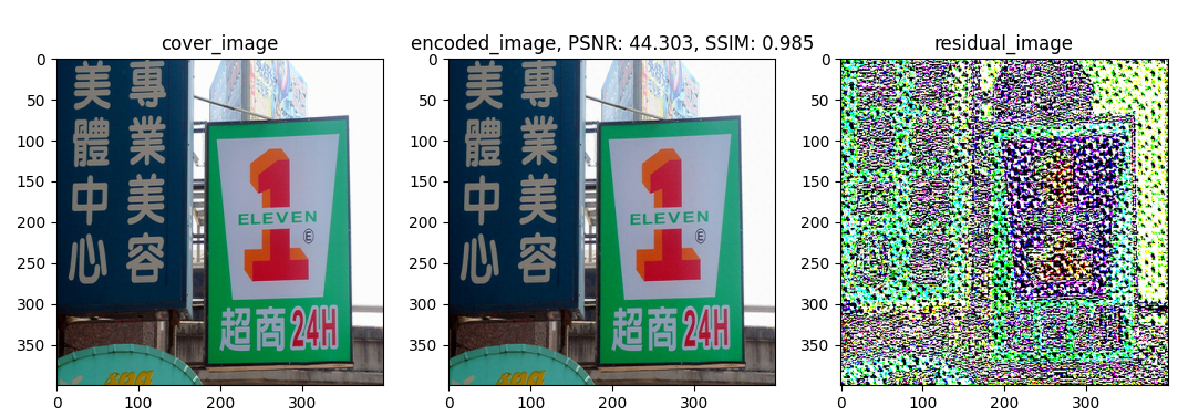 水印图像视觉质量 · Issue #6 · jzyustc/MBRS · GitHub