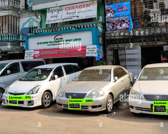 GitHub - neirinzaralwin/License-Plate-Detection: Only for Myanmar Cars ...