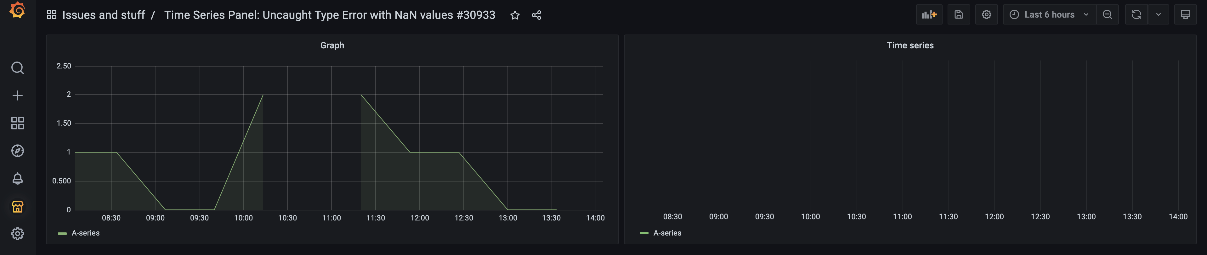 Time Series Panel: Uncaught Type Error with NaN values · Issue #30933 · grafana/grafana · GitHub