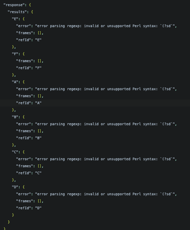 No data in grafana from Zabbix · Issue #38462 · grafana/grafana · GitHub