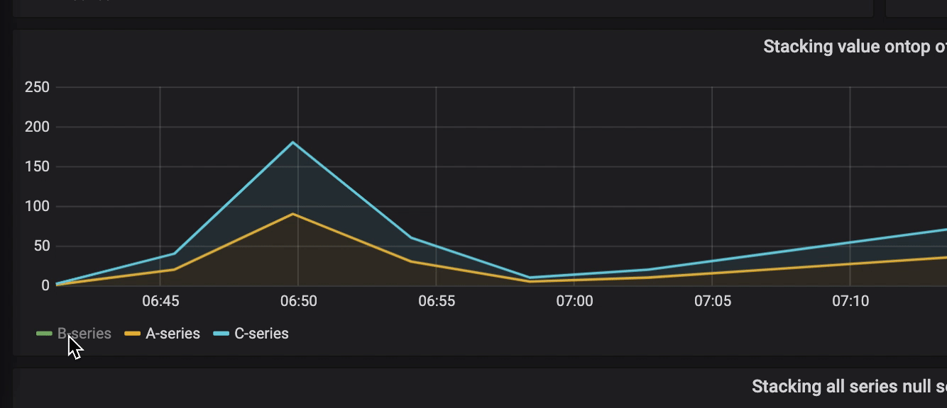 Feature request: Allow selecting plots to view/hide in multi-plot Graph ...