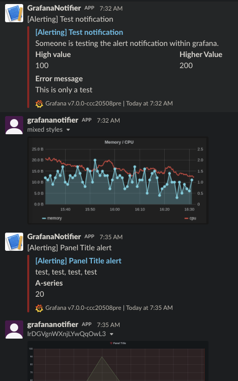 Slack file.upload API with remote renderer works but image not uploaded to Slack notification ...
