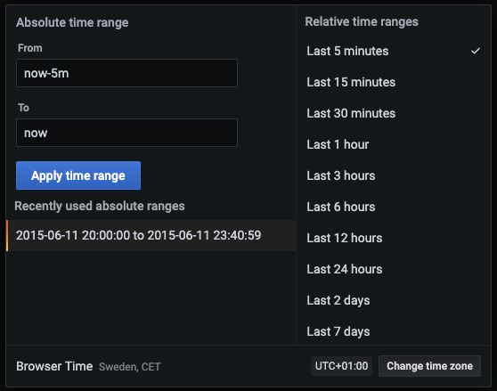 Feature Request: Custom Time ranges to the time picker drop down · Issue #2417 · grafana/grafana ...