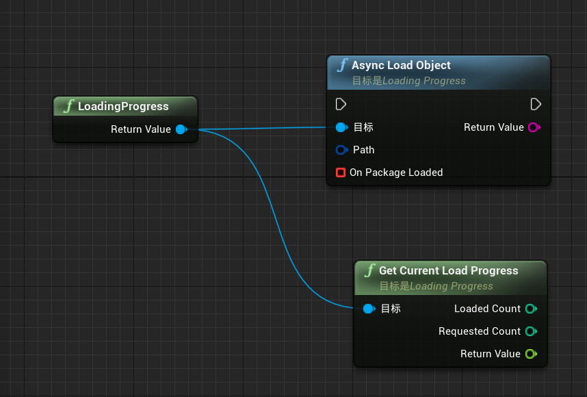 GitHub - DearIcer/SceneLoadingProgress: 虚幻引擎之真·加载界面