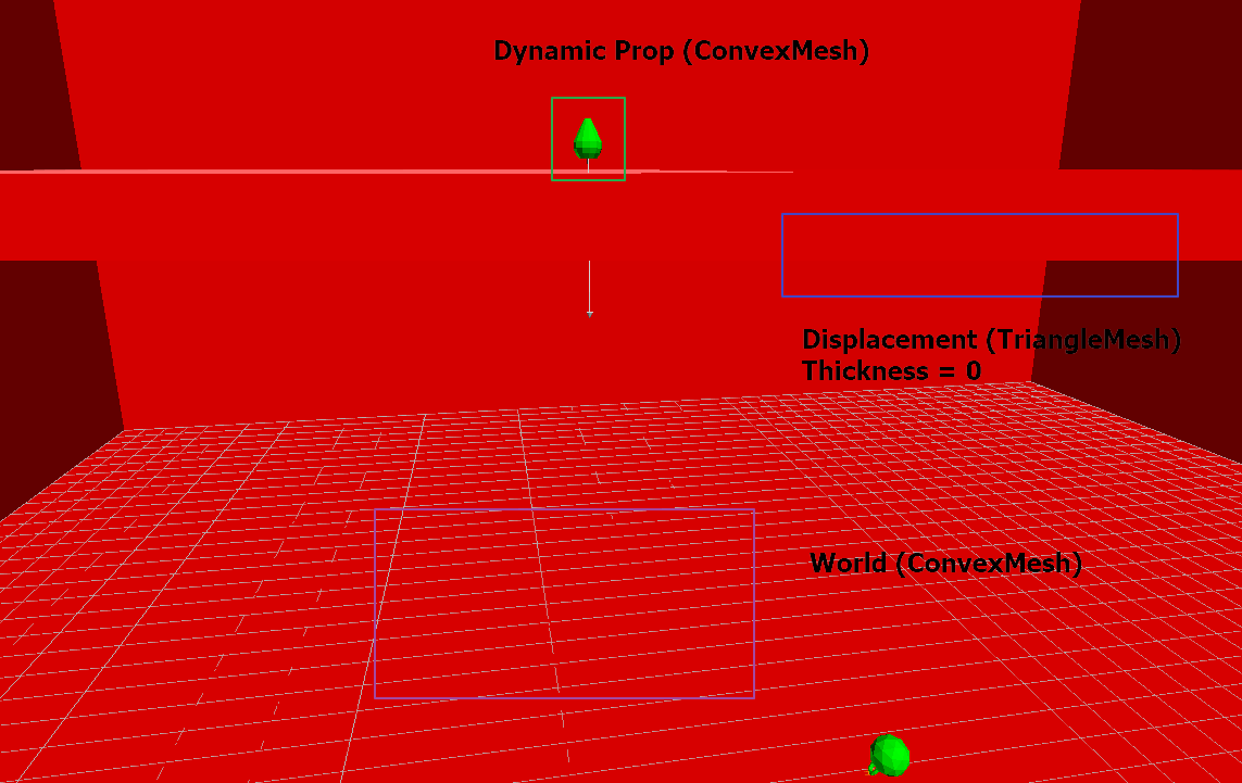 Question about TriangleMesh collision problem · Issue #166 · NVIDIAGameWorks/PhysX · GitHub