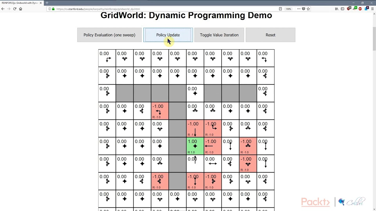 Implement simple gridworld environment · Issue #1 · utilForever ...