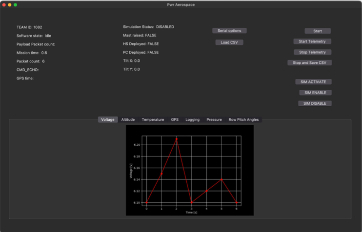 E-3 Create basic GUI for the GCS · Issue #1 · PWr-Aerospace/ground ...