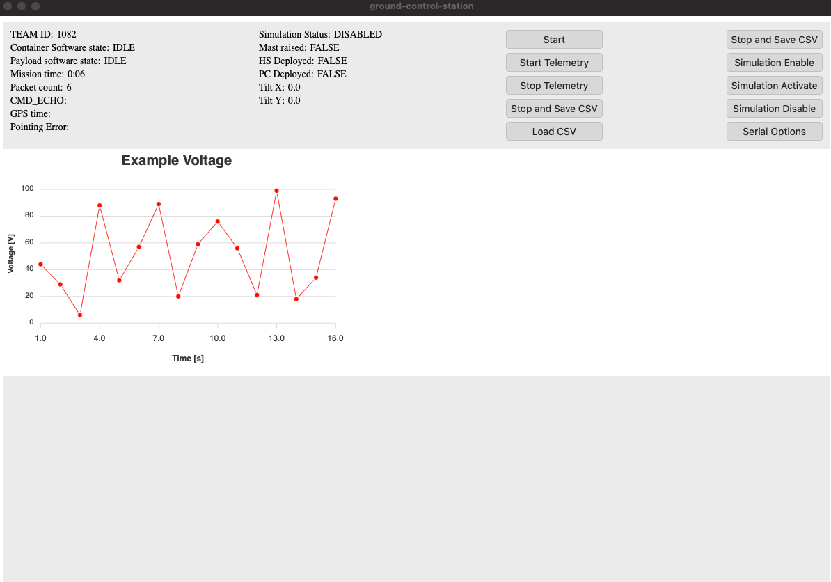 E-3 Create basic GUI for the GCS · Issue #1 · PWr-Aerospace/ground ...