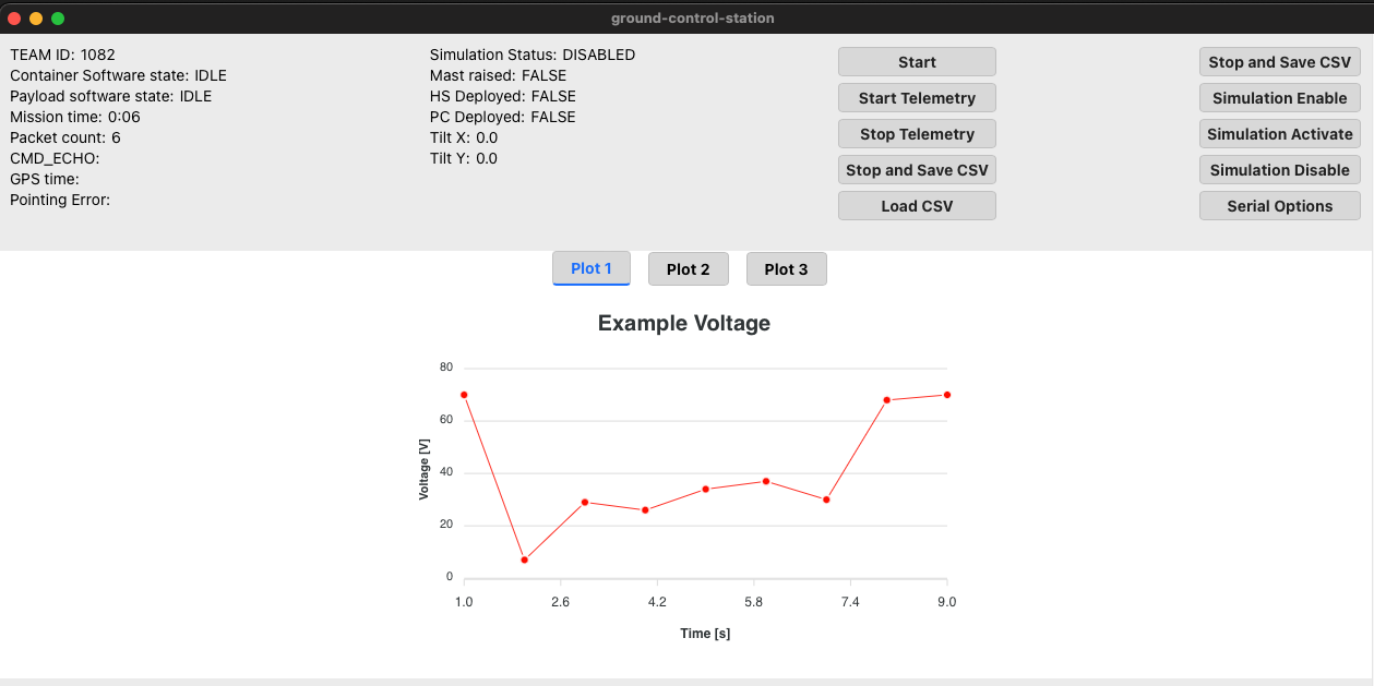 E-3 Create basic GUI for the GCS · Issue #1 · PWr-Aerospace/ground ...