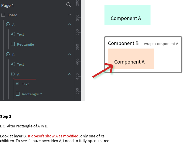 bug: Updating main component Parent marks Children as having no overrides · Issue #2949 · penpot ...