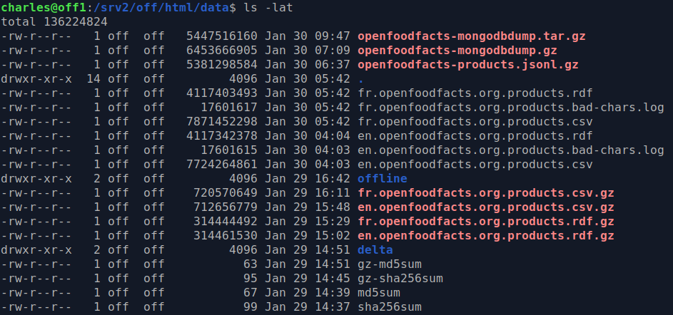 Document and rethink export workflow · Issue #8050 · openfoodfacts/openfoodfacts-server · GitHub