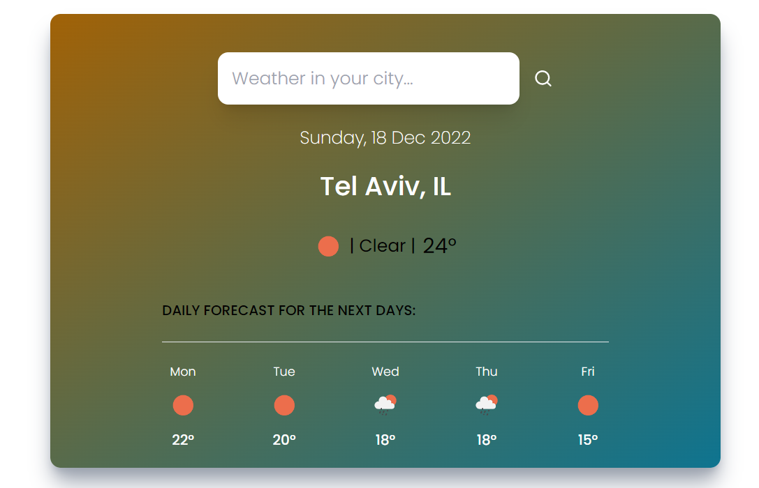 GitHub - michalAim/weather-forecast
