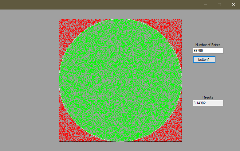 GitHub - kon-angelakis/Monte-Carlo-Circle-Visualization: Monte Carlo ...