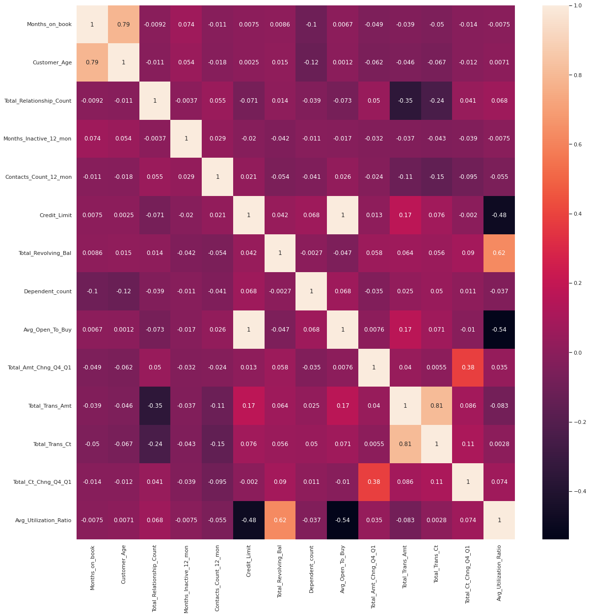 GitHub - XYU1204/Bank_Customer_Segmentation: Clustering with Kmean ...