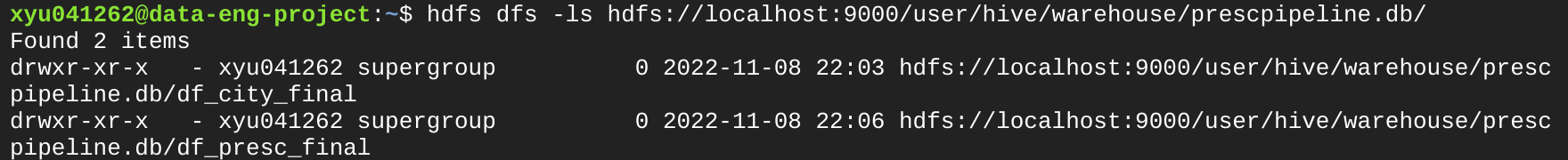 GitHub - XYU1204/prescriber_files_ETL_pipeline