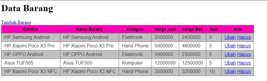 GitHub - coraid12/Lab8Web