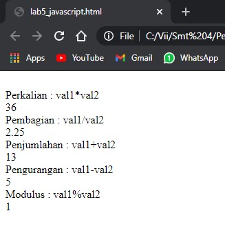GitHub - krsnadatra/Lab5Web