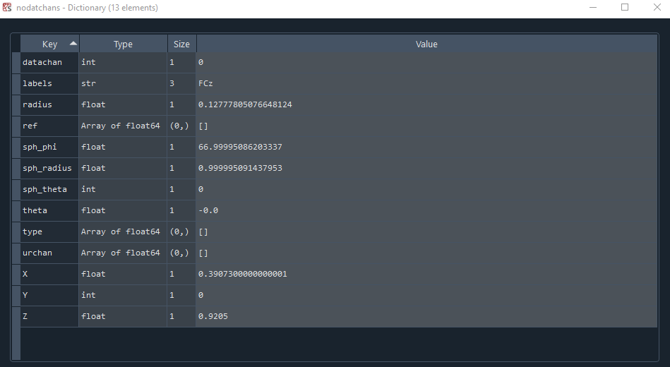 Problem With Read Epochs Eeglab · Issue 11227 · Mne Tools Mne Python · Github