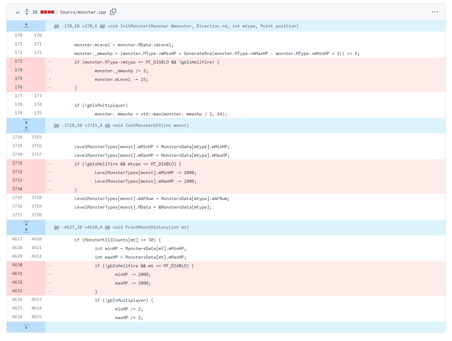 Diablo HP in Diablo · Issue #4043 · diasurgical/devilutionX · GitHub