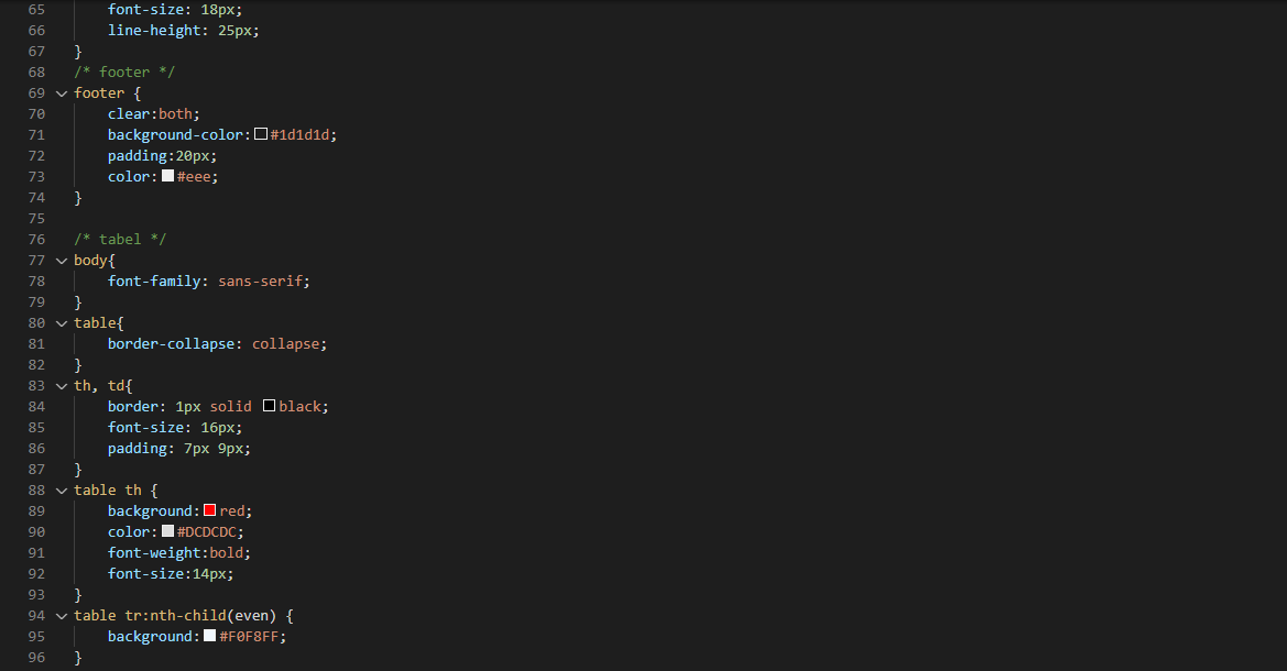 GitHub - Syukuryakub/Lab9Web