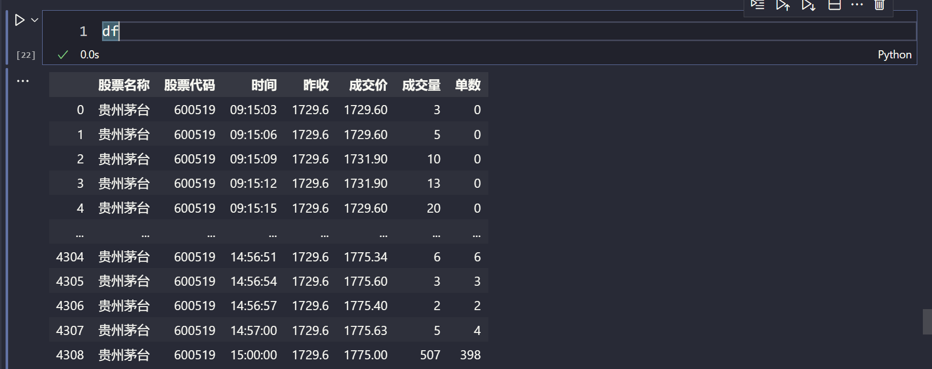 怎么看A股竞价相关的数据，比如开盘成交量 · Issue #115 · Micro-sheep/efinance · GitHub