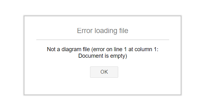 Improved error message to indicate when project flavour does not ...