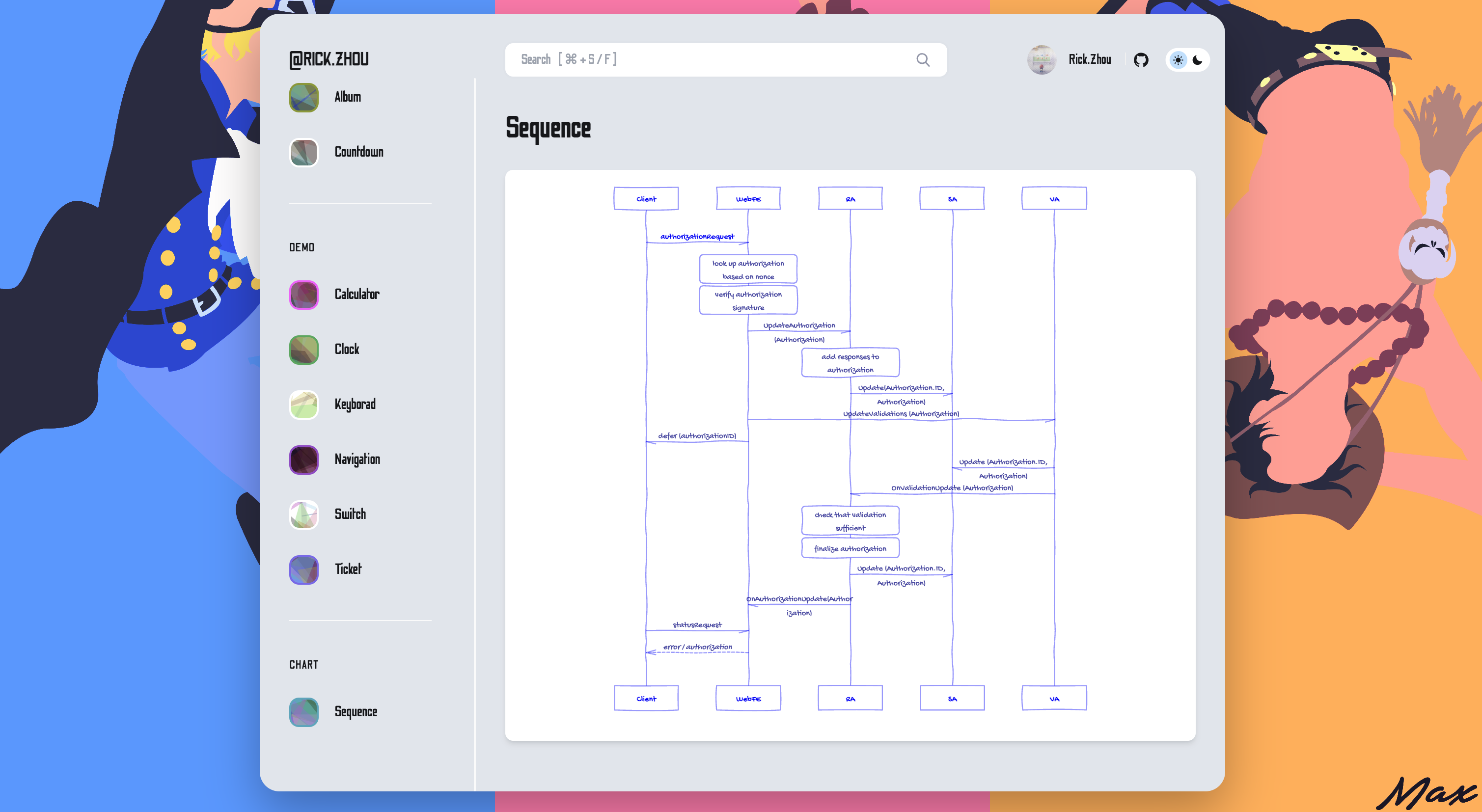 add sequence chart · Issue #47 · rick-chou/one-piece-react · GitHub