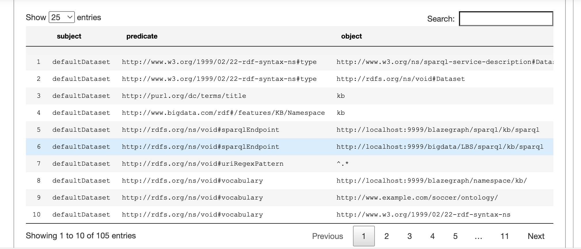 [BUG] EFL-SPARQL notebook CONSTRUCT does not filter to just EFL · Issue #293 · aws/graph ...