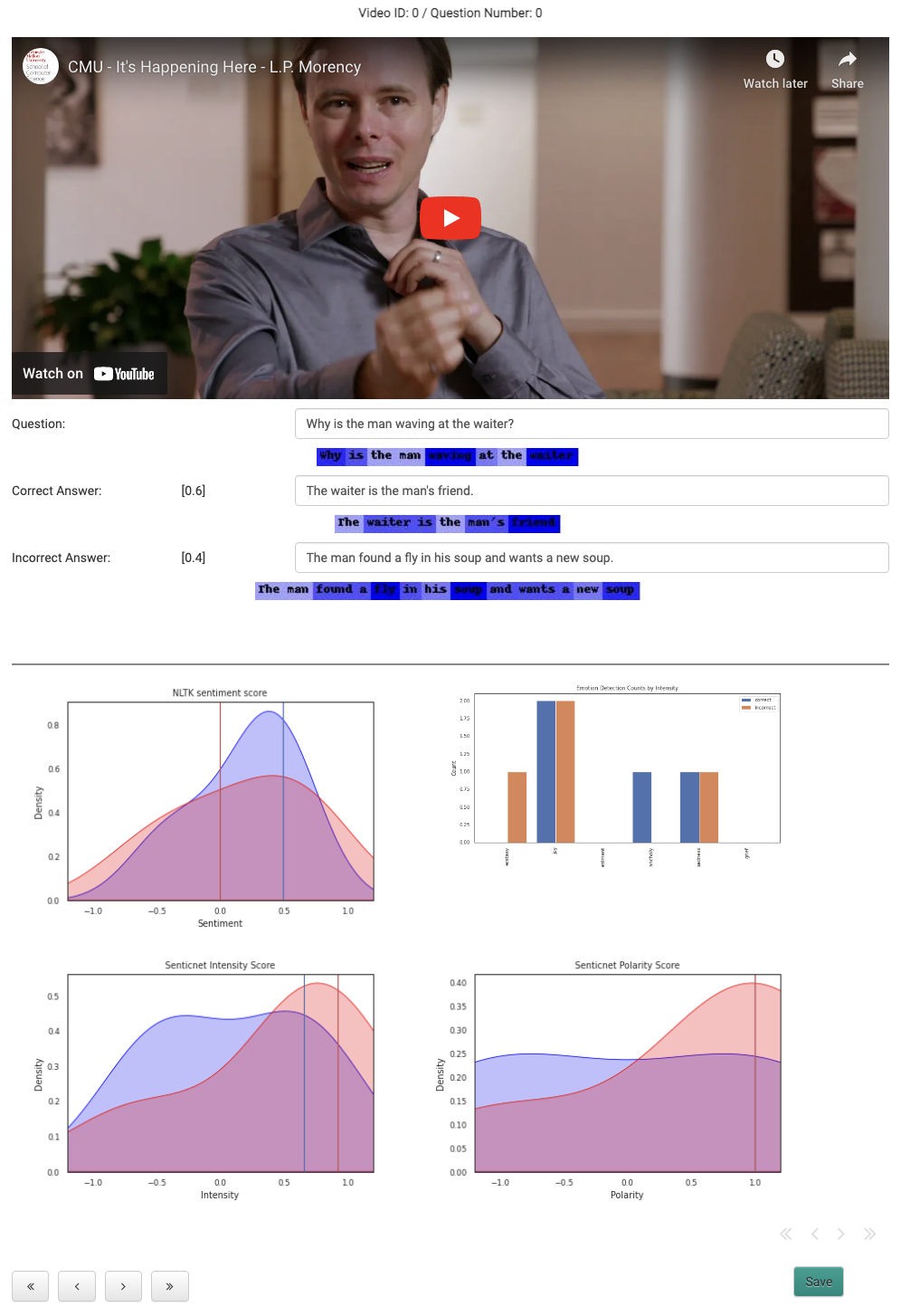 GitHub - yinghork/SIQ-Anvil-Annotation-Tool