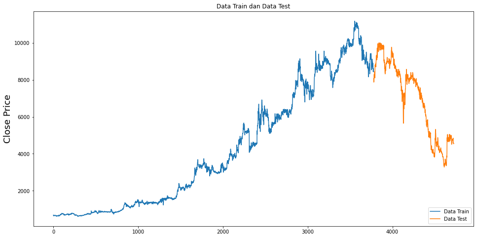 GitHub - Asholihin1705/Submission-machine-Learning-dicoding: Machine Learning Terapan Submission 1