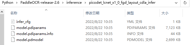 ppocr模型推理不匹配 · Issue #9649 · PaddlePaddle/PaddleOCR · GitHub