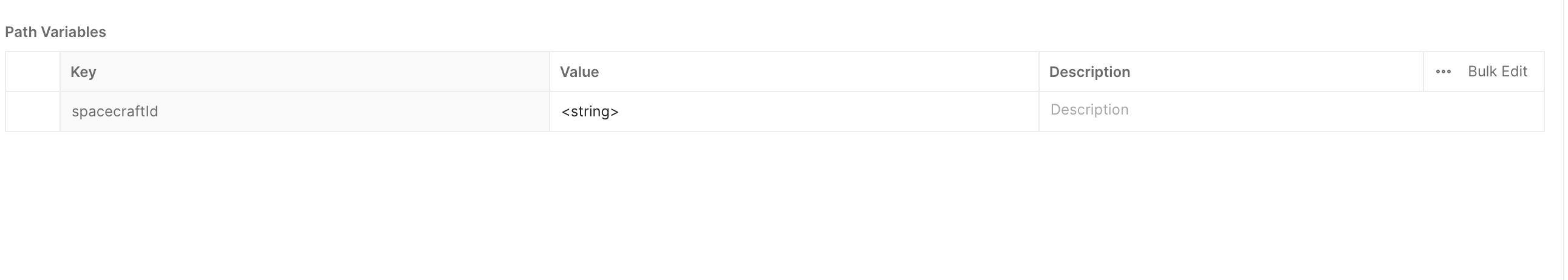 Path Parameter Descriptions Are Not Being Added · Issue 12412 · Postmanlabs Postman App Support