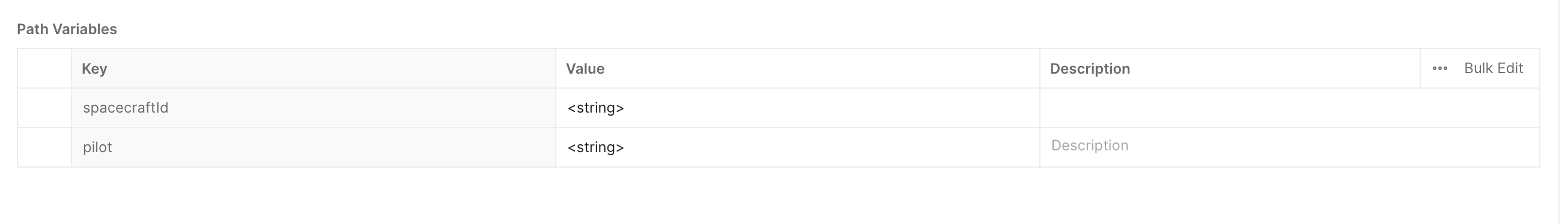 Path Parameter Descriptions Are Not Being Added · Issue 12412 · Postmanlabs Postman App Support