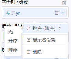 [Feature]图例顺序调整问题 · Issue #4732 · dataease/dataease · GitHub