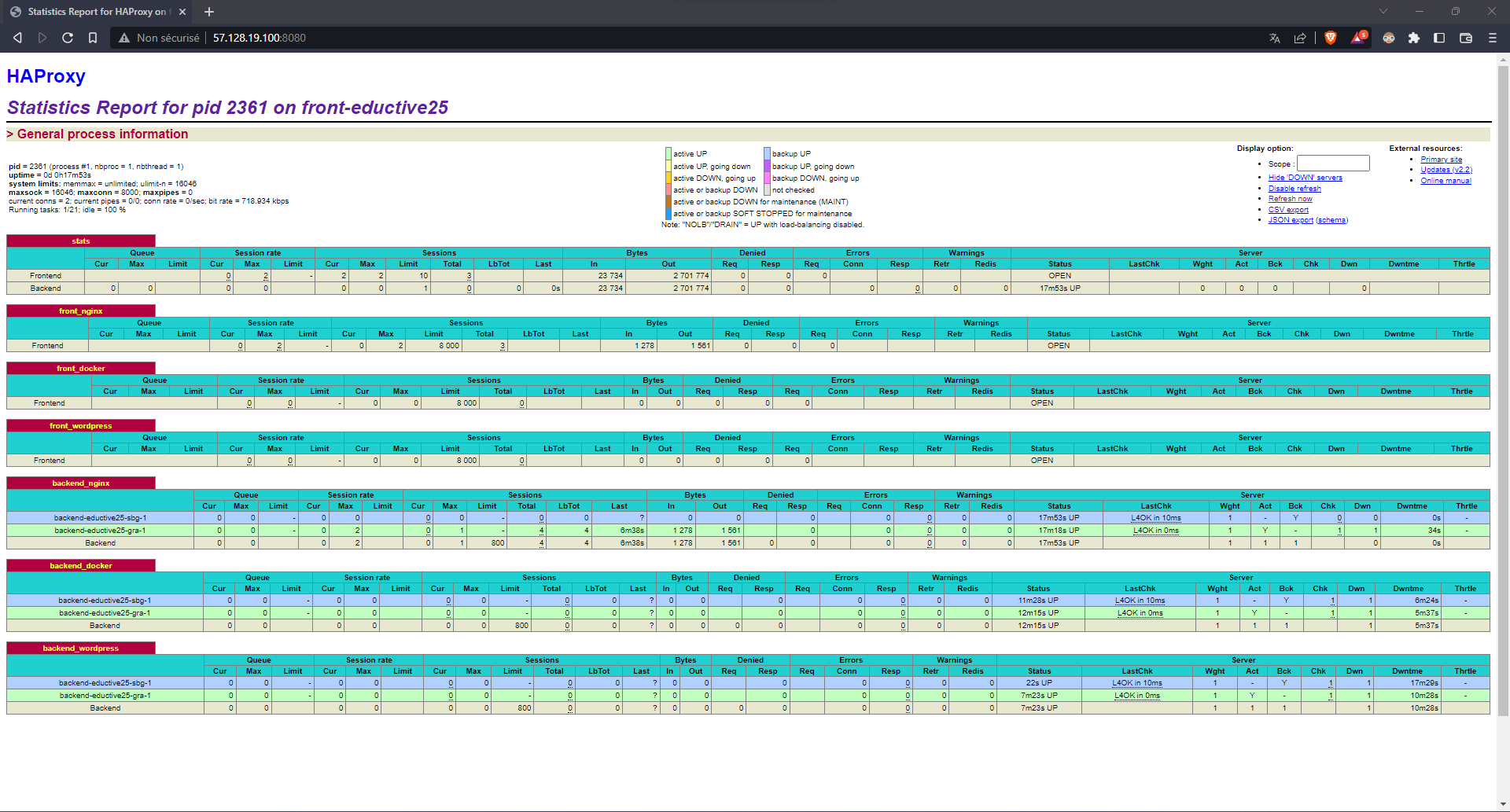 GitHub - corb340/projet-asra-2022