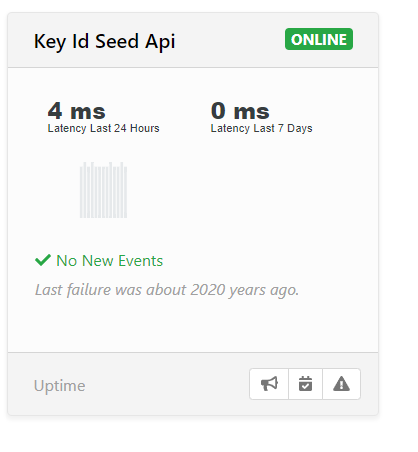 Dashboard view shows wrong period of last error · Issue #949 · statping/statping · GitHub