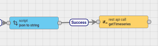 Json structured telemetry keys result in BadRequest error · Issue #4657 · thingsboard ...