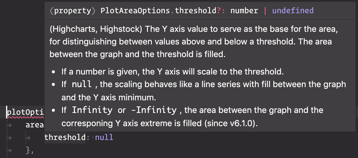 plotOptions.area.threshold Typescript type does not accept null · Issue #12824 · highcharts ...