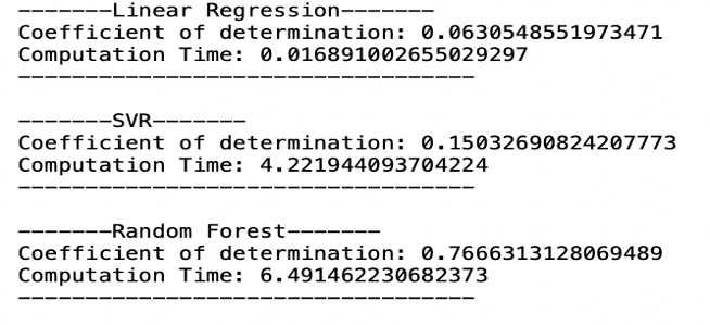 GitHub - MarwanH7/Flight-Prediction