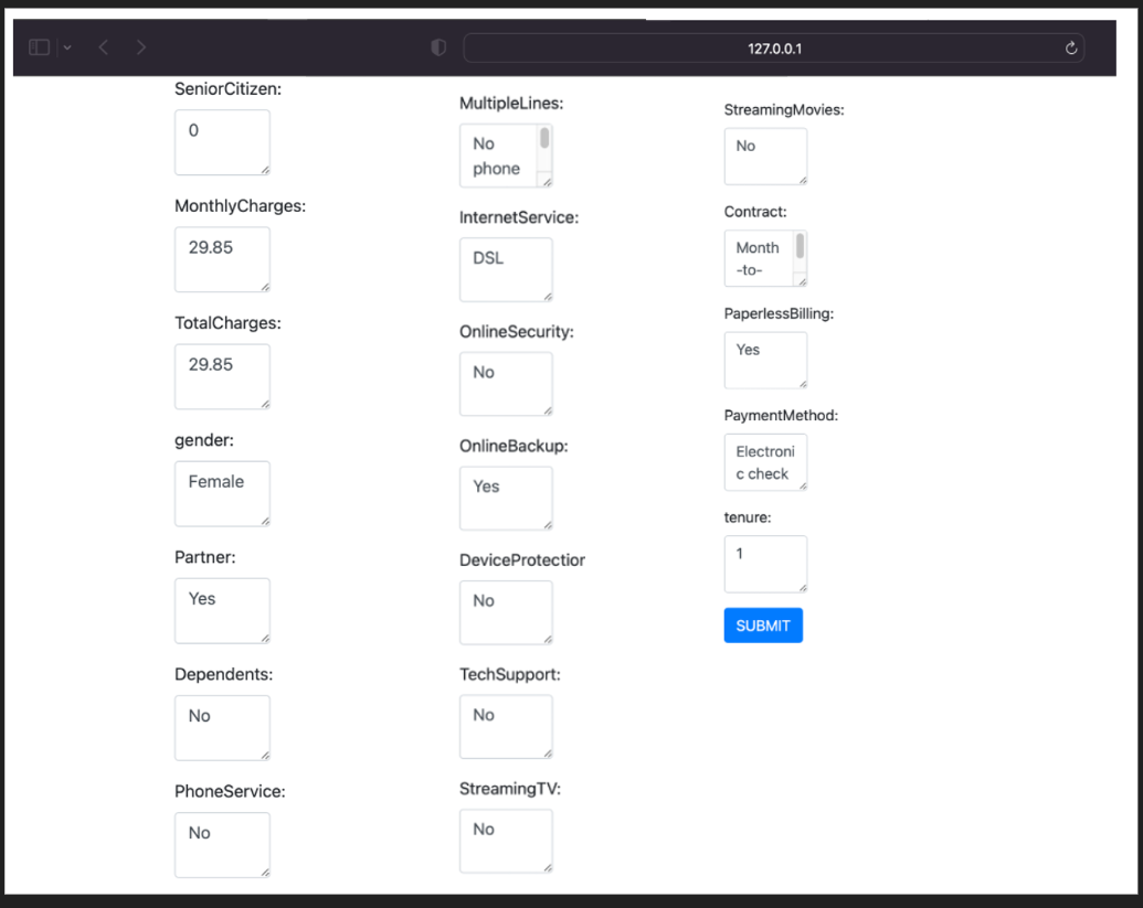 GitHub - MarwanH7/Churn-Prediction