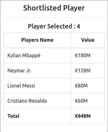 GitHub - mustaquenadim/transfer-draft: The Strikers United is a ...