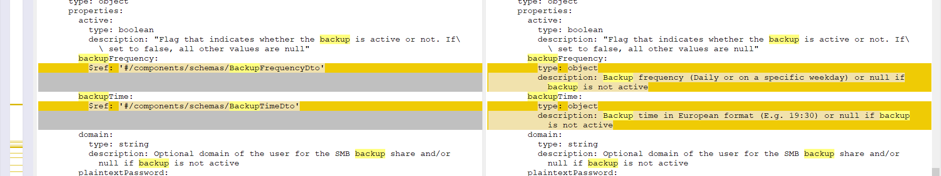 Schema attributes with inheritance are dropped · Issue #483 · micronaut ...