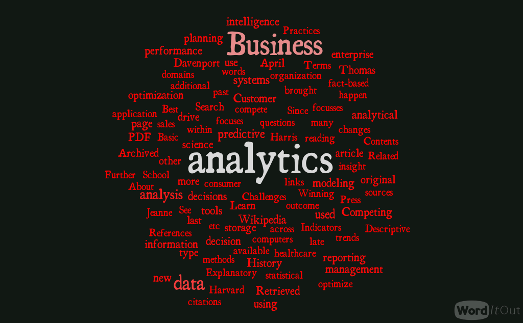 GitHub - shantanu-collab/Wordcloud: The repository aims to keep itself ...