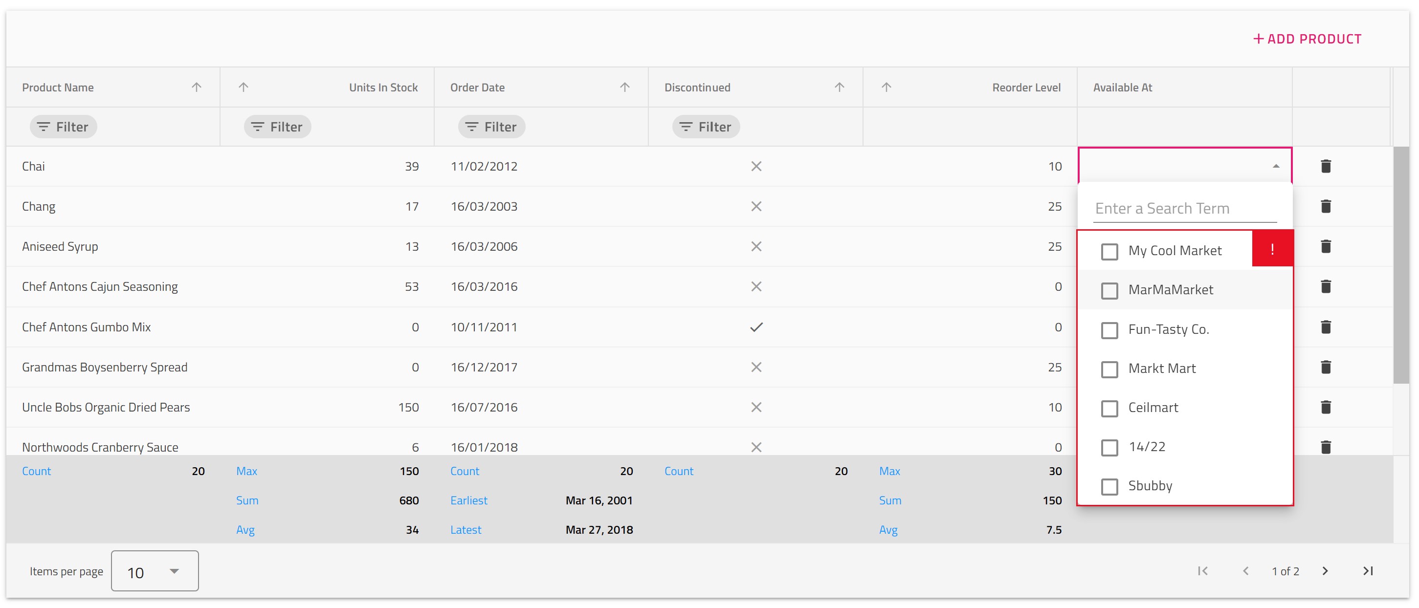 Inline editable combobox input field must have an accessible name · Issue #11077 · IgniteUI ...