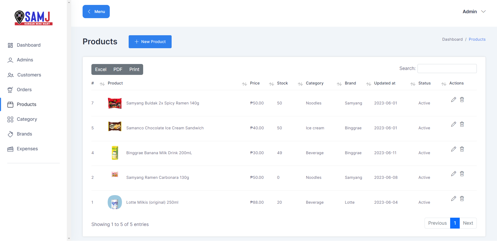 GitHub - aleaxim/samj-ecommerce-web: A Laravel ecommerce web app for SAMJ KMart