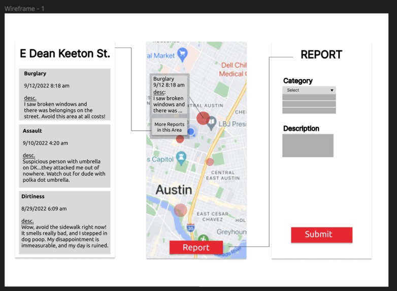 GitHub - grizzledwarvet23/Securcity: Developed for HackTX 2022